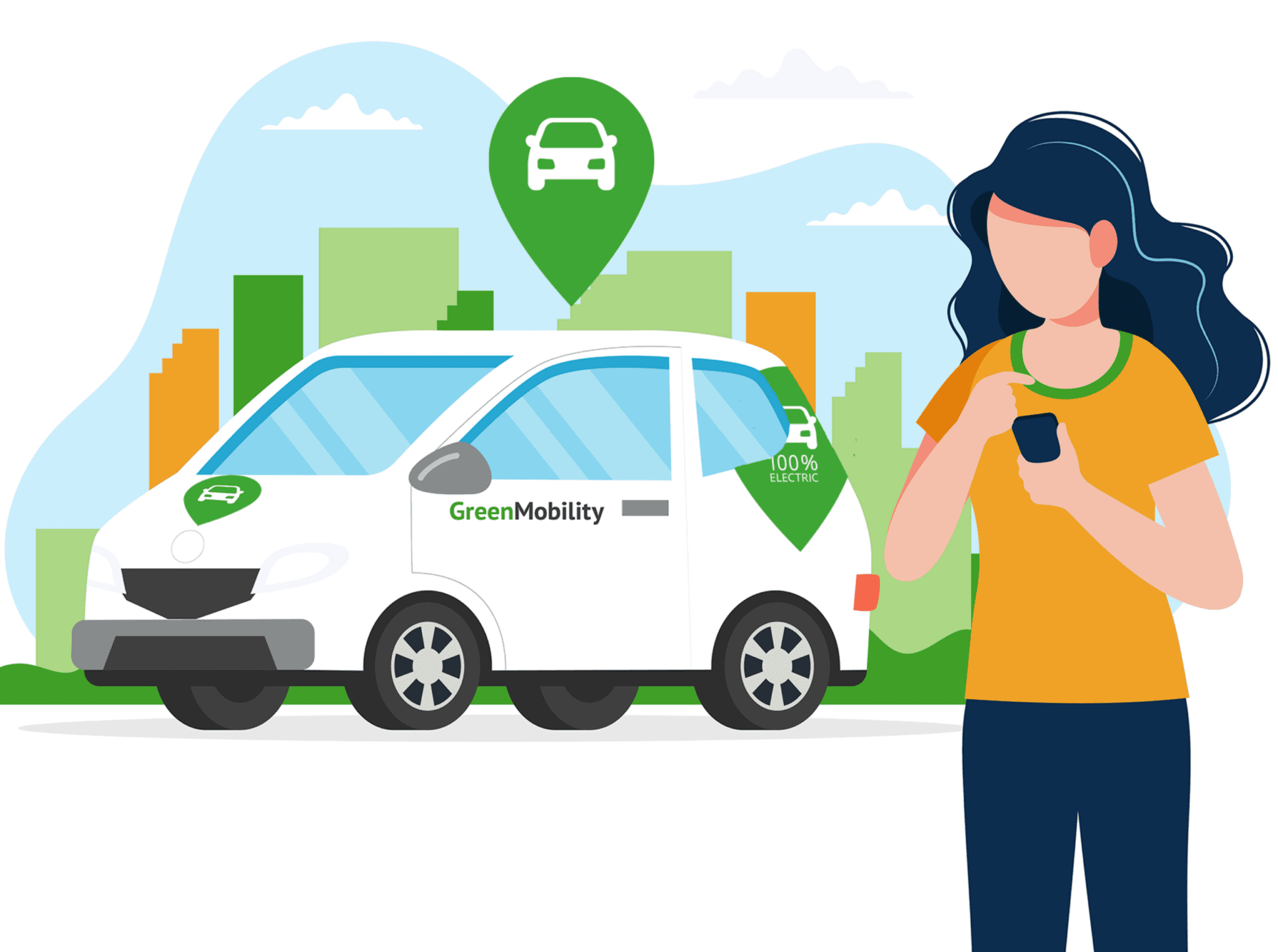 GreenMobility's prices | Rent an electric car | GreenMobility